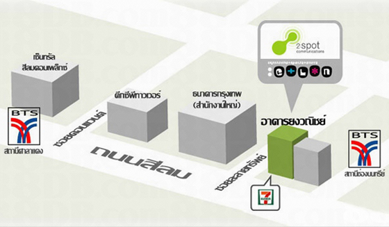 2spot Communications Co., Ltd. สมัครงาน หางาน